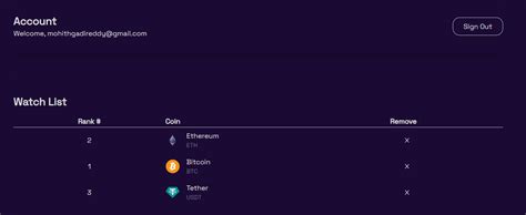 Github Revanthpalukuri Cryptobase Web