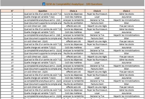 Tkinter Entry Python Guide Complet
