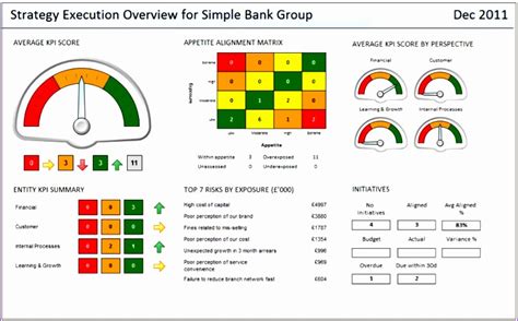Balanced Scorecard Excel Template Prntbl Concejomunicipaldechinu Gov Co