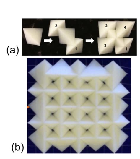 Example Of A TIM System A A Plurality Of Unit Elements And The Download Scientific Diagram