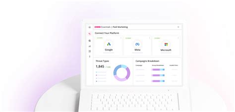 Paid Marketing Protection Prevent Click Fraud Cheq Essentials