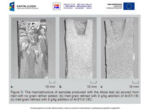 Ppt Solid Solution Strengthening Precipitation Hardening Age Hardening Powerpoint