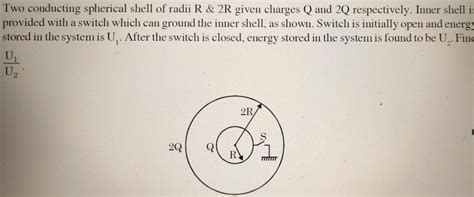 Answered Two Conducting Spherical Shell Of Radii R 2r Given Charges Q