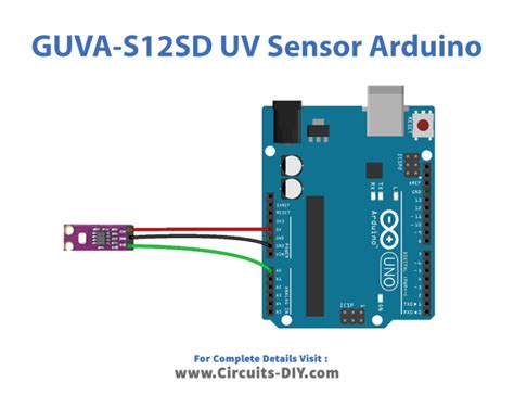 Interfacing GUVA S12SD UV Sensor Module With Arduino