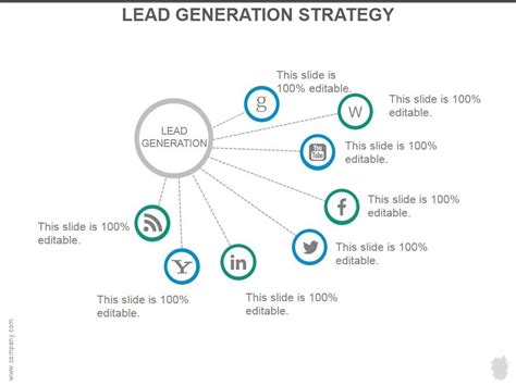 Lead Generation Strategy Ppt Powerpoint Presentation Templates