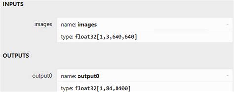 Aixboard で Openvino™ を使用して Yolov8 物体検出モデルを高速化する Isus