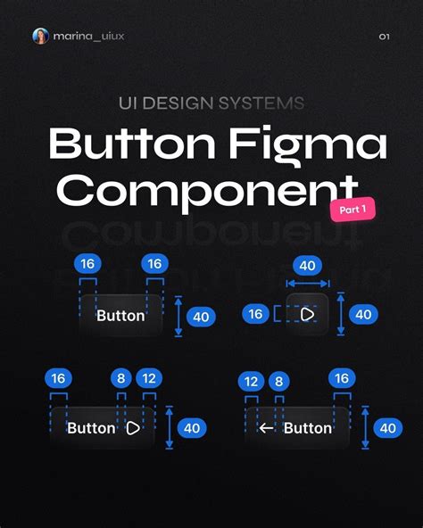 Marwa Mostafa Posted On Linkedin