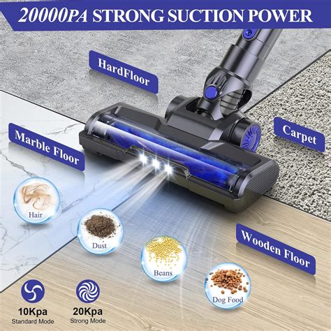 Mon Avis Sur Laspirateur Balai Sans Fil Eicobot A10 Vrai Comparatif