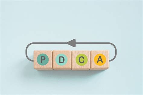 컬러 서클의 Pdca 텍스트는 복사 공간을 포함하여 그런지 파란색 배경에 루프 라인이 있는 나무 큐브 블록에 Plan Do
