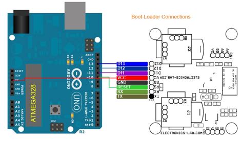 Boot Loader Wiring Electronics