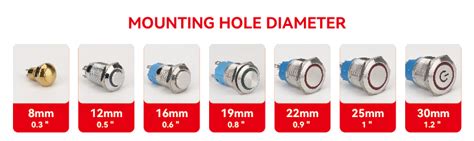 Metal Push Button Switch Selection Guide Hanshang