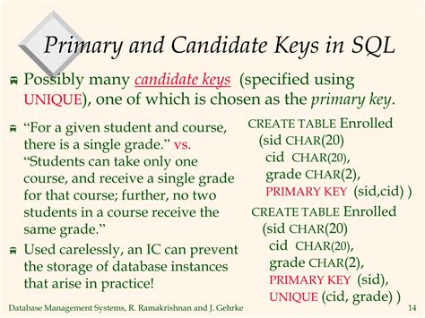 Ppt The Relational Model Powerpoint Presentation Free Download Id 1027040