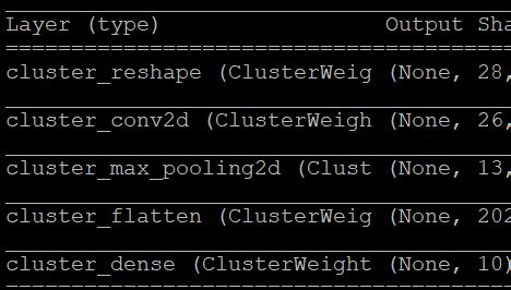 Weight Clustering Reflect Original Layer S Name In New Layer S Name Issue Tensorflow