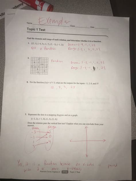Algebra 2 Inverse Functions Worksheet Answers Kindergarten Printable Sheet