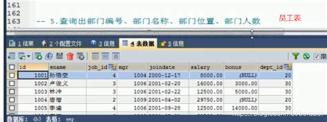 sql基础知识总结 sql语句查询每个部门的人数 beidaol的博客 csdn博客