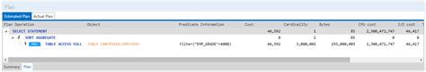How To Index Sql With Aggregate Function Sql For Oracle Tosska