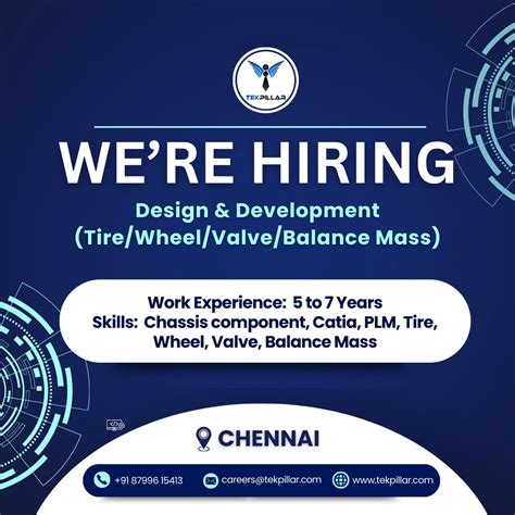 Hasti Gohel On Linkedin Hello Connection Hiringimmediately Role Location Experience