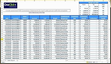 Free Excel Database Templates Of Database Design Document Ms Word Template Ms Excel Data