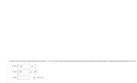 Solved Consider The Curve Given As The Graph Of The Function Chegg