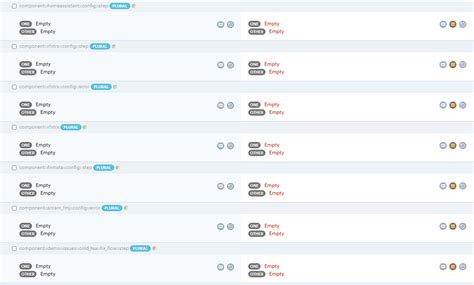 translating empty strings in lokalise frontend home assistant community