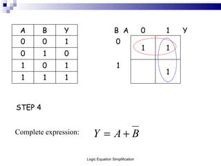 Logic Equation Simplification PPT