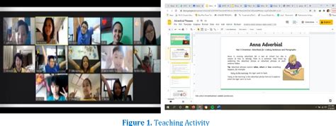 Figure 1 From English Teaching Through Literature Based Instruction What Do Teachers Experience