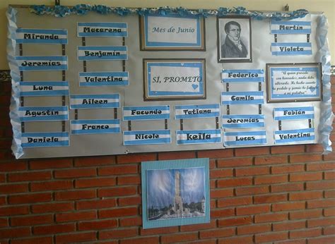Escuela 25 De 14 Carmen Sonda De Pandolfini SÍ Prometo