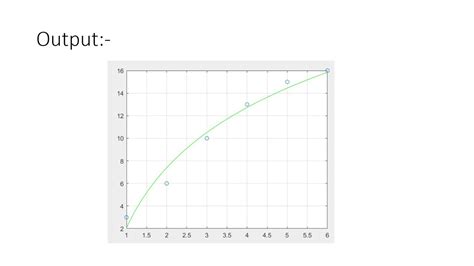 Logarithmic Regression Matlab Youtube