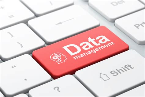 Microsoft Dynamics Ax Sensitive Data Alerts Automated Notifications