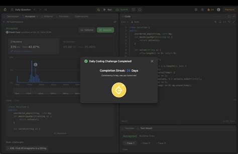 Ritesh Patel On Linkedin Day309 Potd Code Continuity Challenge Programming Streak