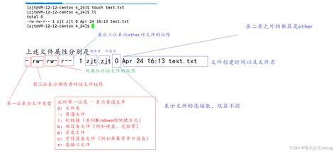 Linuxshell 权限 linux sh可执行权限 CSDN博客
