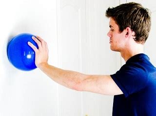 Scapular Stabilization Exercises Shoulder Pain Explained