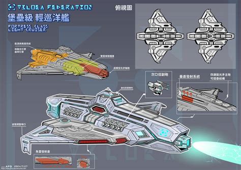 Fortress Class Light Cruiser 1 By A47168218 On Deviantart