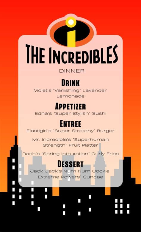 The Incredibles Menu London Series 2024 Top Five Menu Items