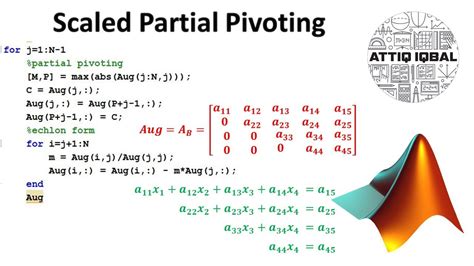 Scaled Partial Pivoting In Gauss Elimination With Matlab Code Youtube