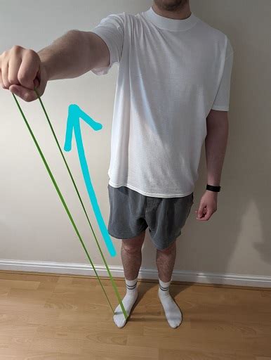 7 Best Shoulder Dislocation Exercises Shoulder Strengthening
