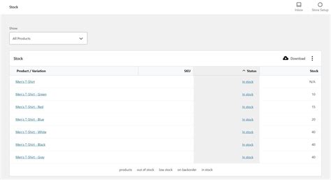 A Simple Guide To Woocommerce Inventory Management