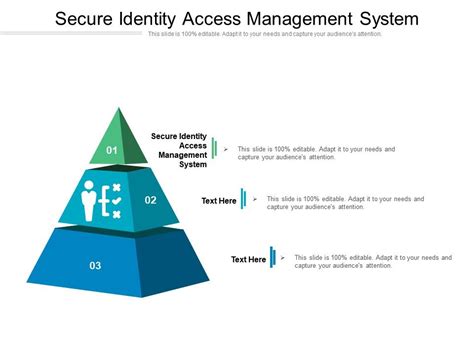 Log In To The Secure Access Management System Sams And Access Nhsn