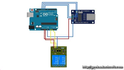 How To Make Lan Ethernet Relay Switch Using Arduino Uno 5 Steps With Pictures Instructables