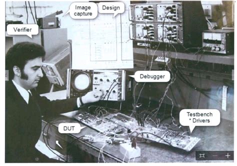 Raju Prasad On Linkedin Semiconductors Semiconductorindustry