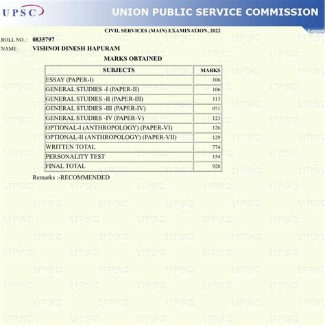 Upsc Cse Toppers 2022 Success Story Vishnoi Dinesh Hapuram Air 722