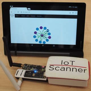 Example Screenshot Of Our Visualization App IoT Scenario Represented Download Scientific