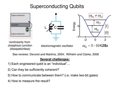 Ppt Quantum Computing With Superconducting Circuits Powerpoint Presentation Id1795077