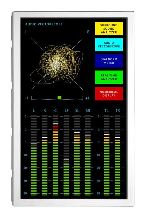 TFT Display Optical Optimization Solution Enables Viewing