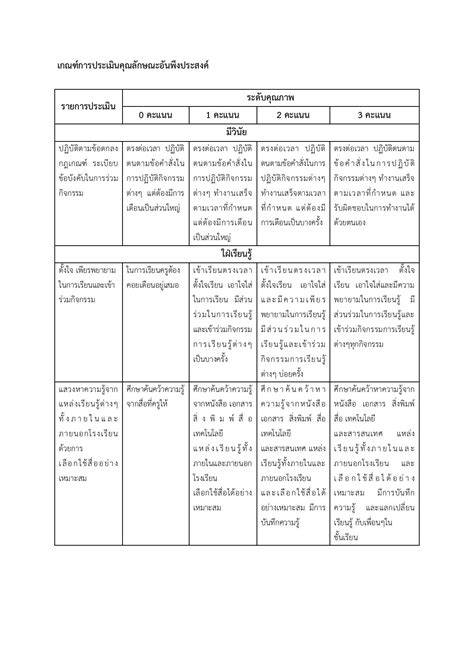 การออกแบบหน่วยการเรียนรู้อิงมาตรฐานหน่วยที่ 4 ชั้นป 5 ปี 2562 Leky20 หน้าหนังสือ 47 พลิก