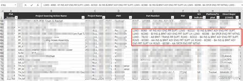 Python将excel中一行表格分成多行python如何将excel同一单元内容快速批量拆分成多行 Csdn博客