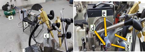 Actual Experimental Setup A Air Compressor B Mql Setup C Nozzle