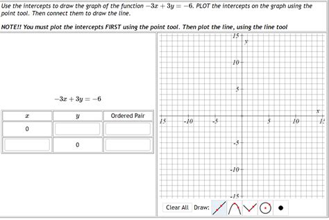 Solved Use The Intercepts To Draw The Graph Of The Function Chegg Com