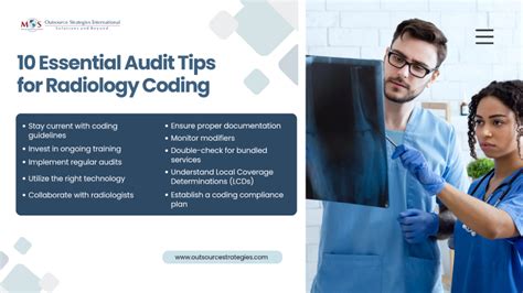 Radiology Coding Audit Excellence 10 Must Know Tips