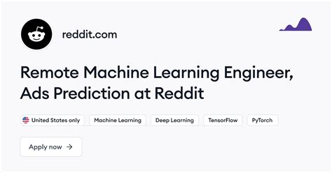 Himalayas On Linkedin Remote Machine Learning Engineer Ads Prediction Job At Reddit